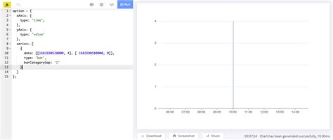 Bug Bar Width Issue When Using BarCategoryGap Issue Apache Echarts GitHub