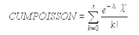 POISSON Function The Function Returns The Poisson Distribution In Excel