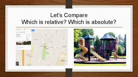 Absolute And Relative Location G