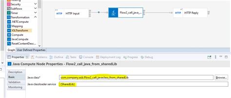 Bridging Java And Esql Calling Java Methods And Classes From Shared