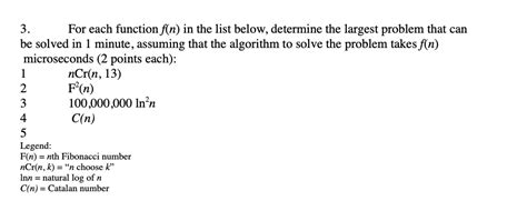 Solved For Each Function F N In The List Below Chegg