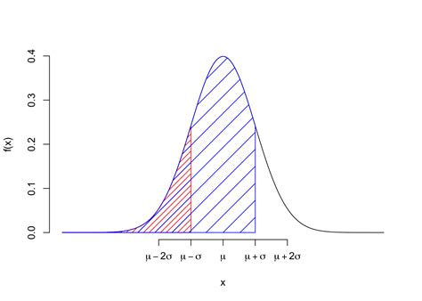 8 4 Continuous Random Variables STAT 155 Notes