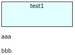 CSS floatとclear 回り込みと解除のサンプル ITSakura