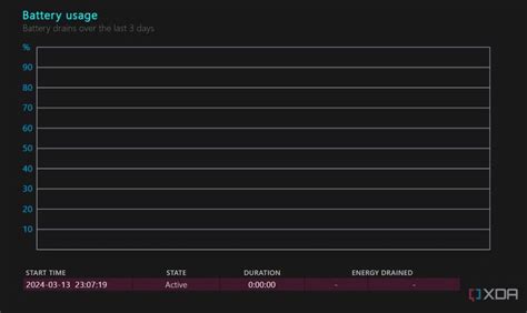 generate a battery report in windows 11 with powershell