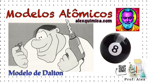 Aula Modelo De Dalton Prof Alex