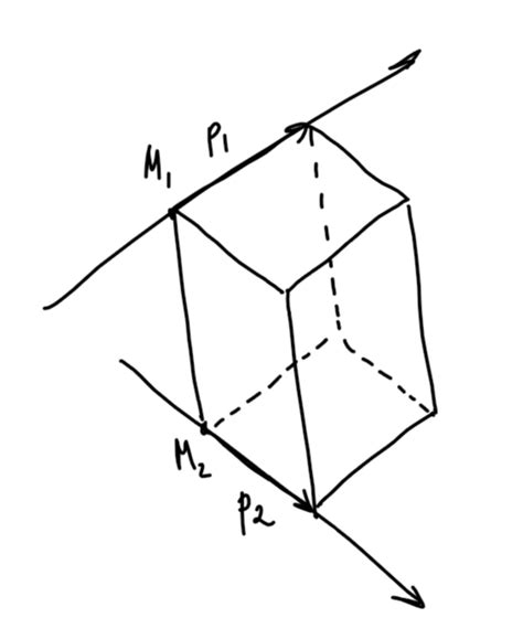 Аналитическая геометрия