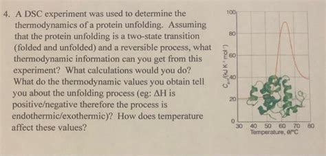 Solved 4 A Dsc Experiment Was Used To Determine The