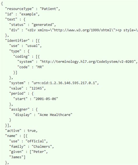 C Cda Vs Fhir Hl7 Data Standards Tenasol