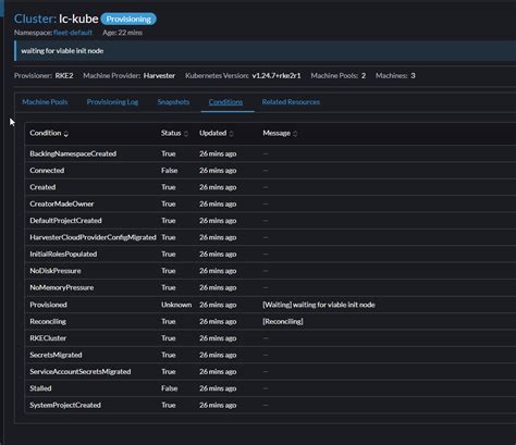 Rancher 269 Provision Rke2 Node Gets Stuck At Waiting For Providerid With Harvester