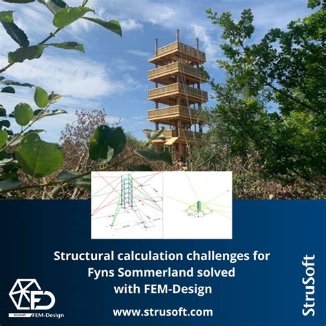 Strusoft Femdesign Structuralengineering Structuralanalysis Finiteelementanalysis Strusoft