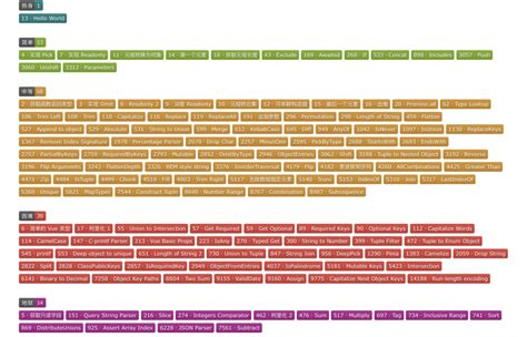 推荐一些值得学习的typescript宝库!typescript官方文档 Csdn博客 推荐一些值得学习的typescript宝库!typescript官方文档 Csdn博客