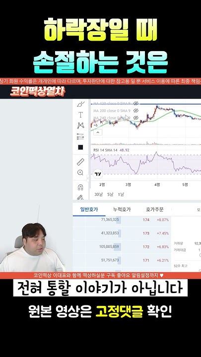 비트코인 하락장 때 손절한다는 것은 Youtube