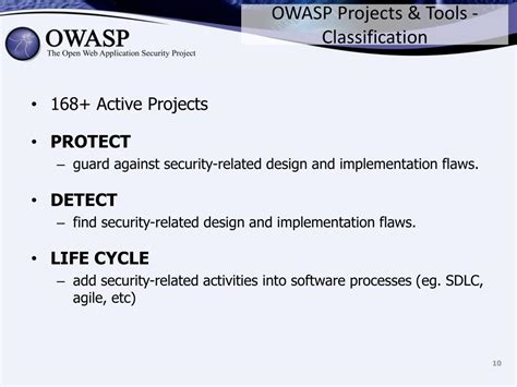 PPT Meet OWASP Resources You Can Use Today PowerPoint Presentation ID