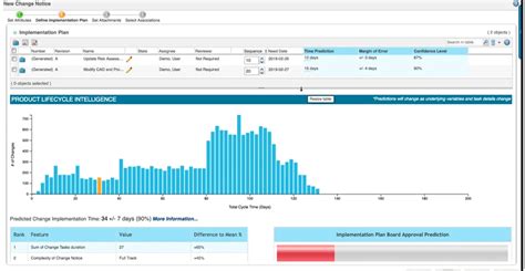 Distributed Transactions In Spring Boot Microservices Simplified Guide
