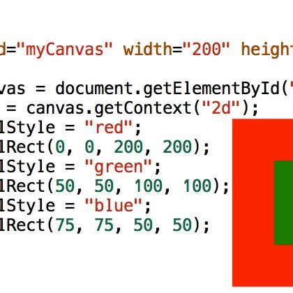 Example Code For HTML Canvas Download Scientific Diagram