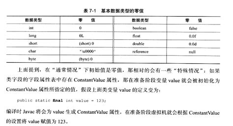 java类加载机制 nosuchfilederror在那个阶段发生 emily呀的博客 csdn博客