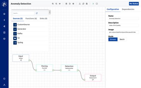 Faas Revisited Using Wasm And Rust The Punch