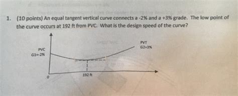 solved 1 10 points an equal tangent vertical curve