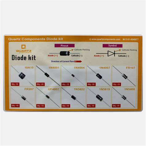 Diode Kit 100 Pcs Assorted Rectifier And Schottky Diodes 10 Values