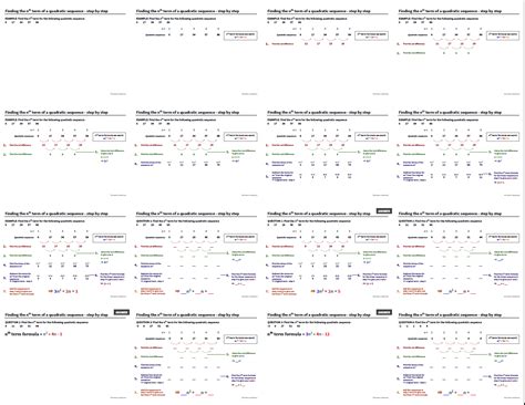 Quadratic Sequences And Finding The Nth Term A How To Guide With Questions And Answers