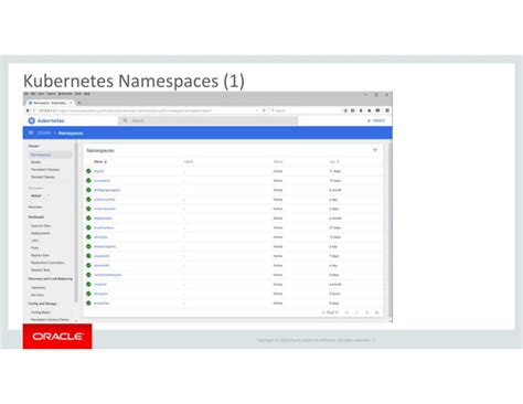 Microservices And Container Ppt