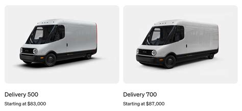 How Id Make A Camper Out Of The Rivian Van Now That Its No Longer An