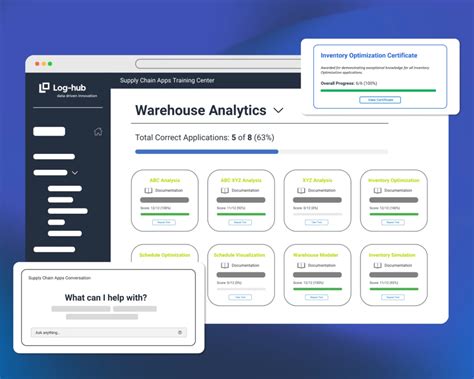 Log Hub Brings Ai Agent To Supply Chain Apps • Log Hub