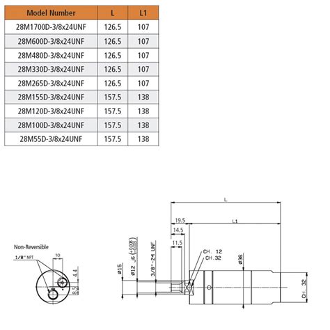 28m120d 3 8x24unf air motor threaded output shaft 4 8nm 1200rpm