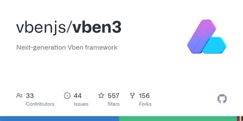 Vben3packagesrouterindexts At Master · Vbenjsvben3 · Github