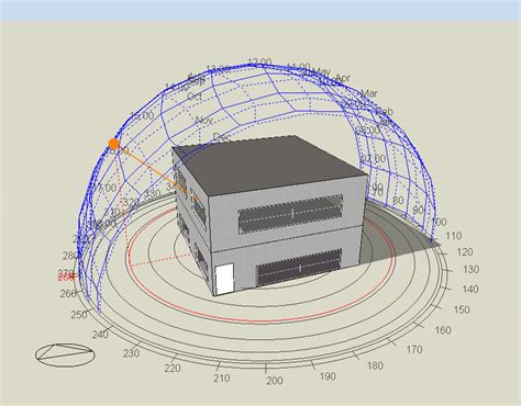 Schematic Of The Test Model With Sunpath Diagram For April 2 Th At 15