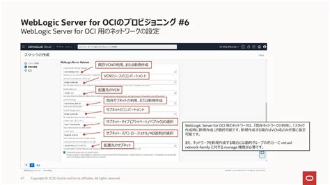 Weblogic Server For Oci の 汎用的な構成 Speaker Deck