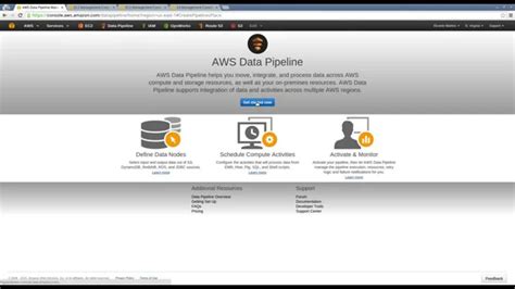 aws datapipeline demo youtube