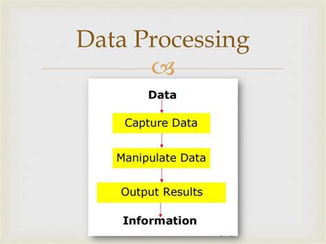 History Of Computers And Generations 1pdf Computing Technology And Computing