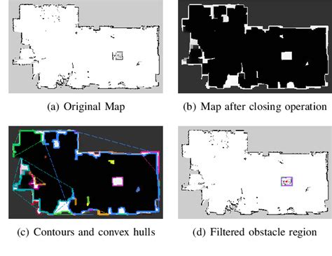 Autonomous Robot Navigation With Rich Information Mapping In Nuclear