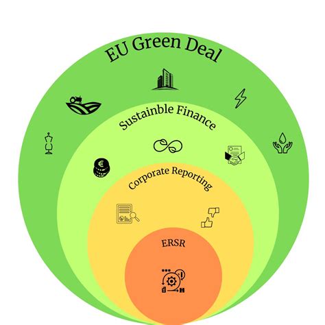 Csrd Esrs Isabelle Maurizi