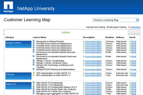 Learning Maps 2010 Behance