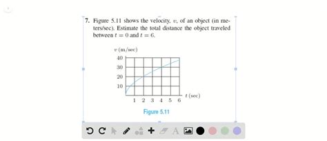 SOLVED Figure Shows The Velocity V Of An Object In Meters Sec Estimate The Total