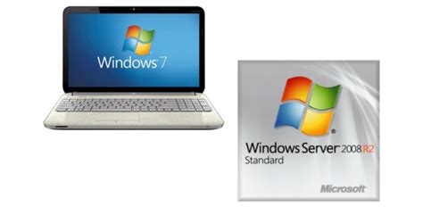 Online Exam Practice For Windows Server 2008 Administration Mod Ii Set A Quiz Trivia