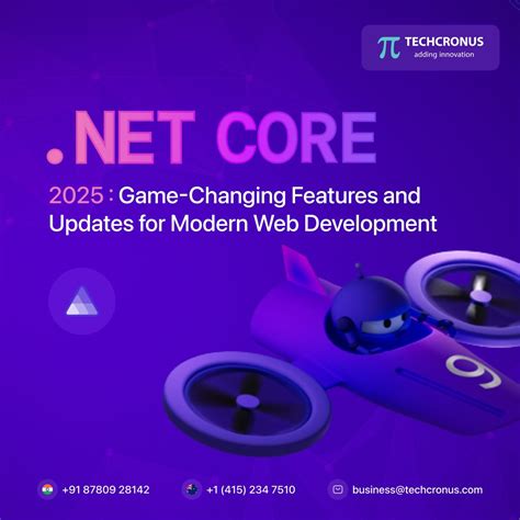 Techcronus Business Solutions Microsoft Partner On Linkedin Aspnetcore Webdevelopment