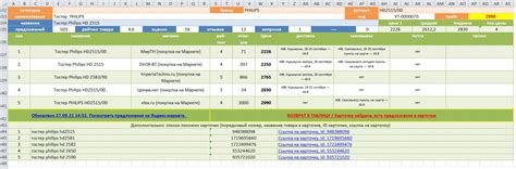 Отслеживание цен OZON, Яндекс.Маркет. - parser.market