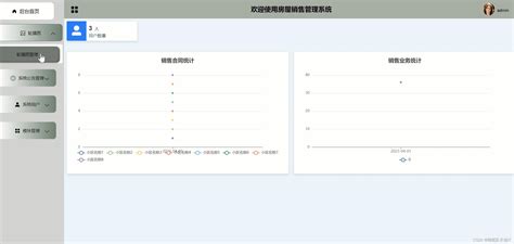 基于springboot vue房屋销售管理系统 房屋交易平台 vue csdn博客