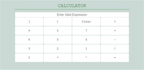 Github Arin Paliwalbasic Calculator An Electronic Calculator Is Typically A Portable