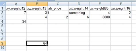 How To Sumproduct In Excel If Partial String Is Found Ignoring