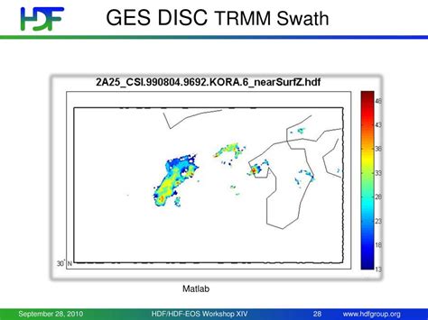 Ppt Easy Access Of Hdf Data Via Nclidlmatlab Powerpoint
