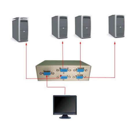 4 Port VGA SVGA LCD Monitor Video Sharing Splitter Switch Selector Box