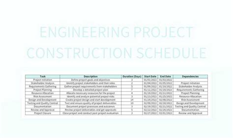 Optimizing Engineering Project Timelines Constructing An Efficient Optimizing Engineering Project Timelines Constructing An Efficient
