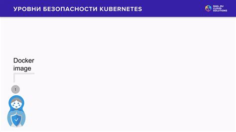 Kubernetes Security Best Practice Pdf