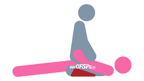 Swing Fling Sex Position Christian Friendly Sex Positions