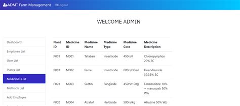 GitHub Darshan Nagesh Farm Management System Using HTML CSS JS PHP MySQL