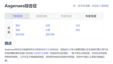 Spring Boot 整合爬虫框架webmagic，并将数据存储到数据库springboot Webmagic Csdn博客